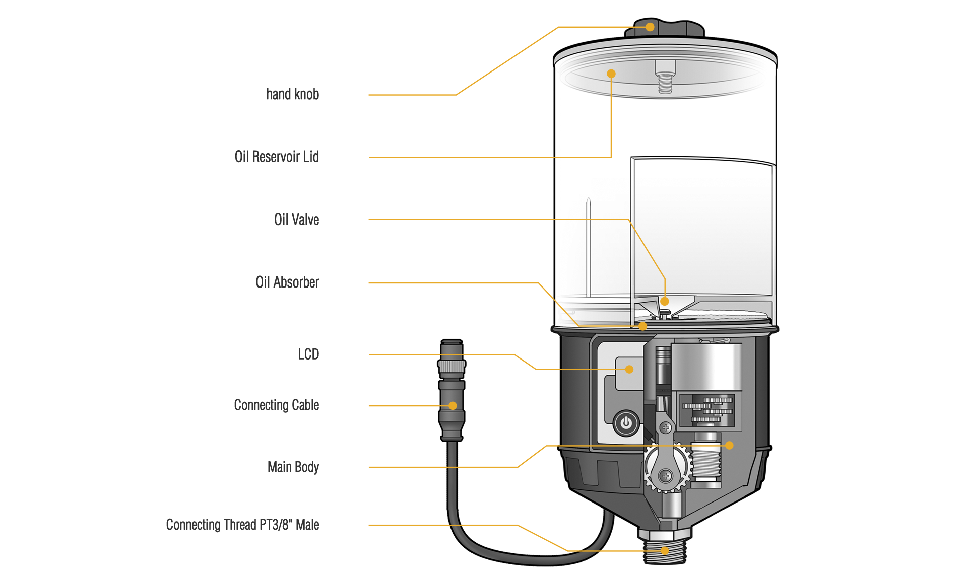 Pulsarlube USA Inc, The Best Lubricator Solution.